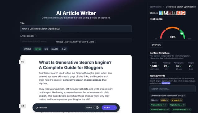 Pricing - RightBlogger